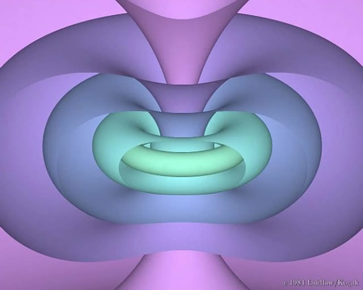 Spațiul Toroidal – lumina_adevărului